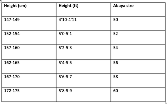 Sizing Chart – Abaya Girl